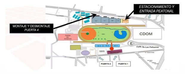 informacion